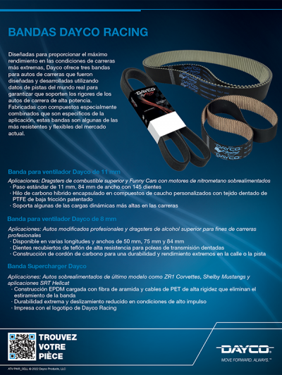 Bandas Dayco Racing | Dayco Aftermarket North America
